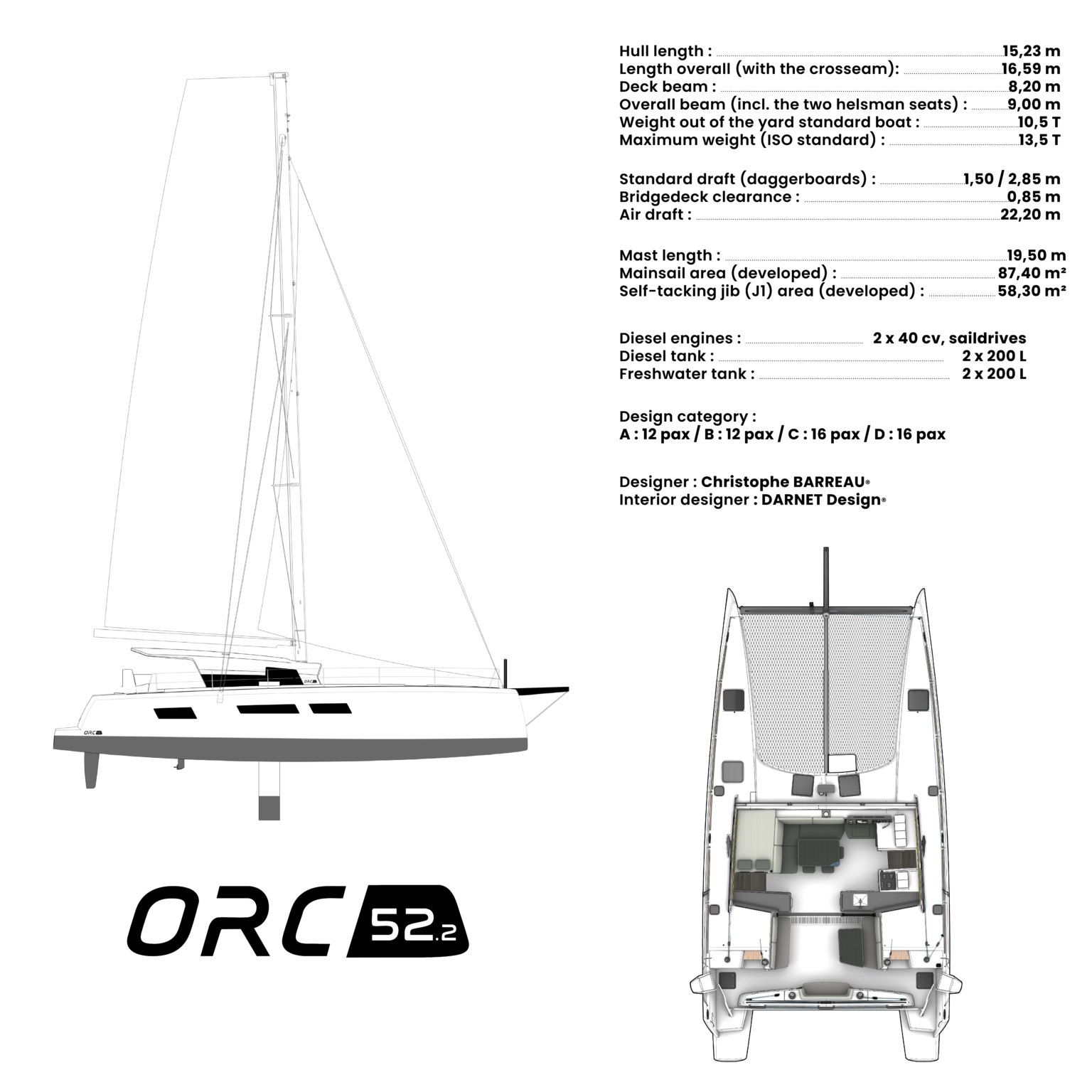 ORC 52.2 ENG - ORC Catamarans